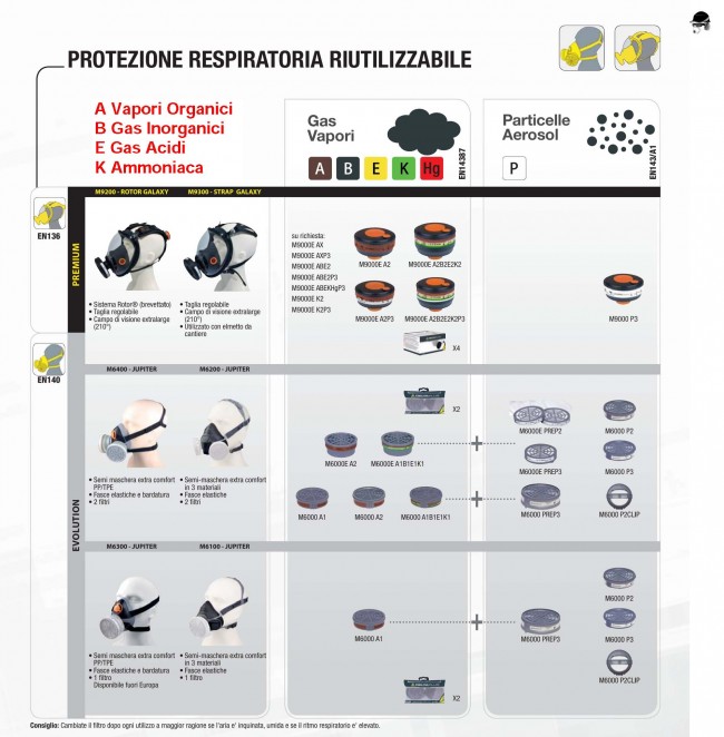 SEMI MASCHERA -M6100- IN 3 MATERIALI - PREDISPOSTA PER 1 FILTRO